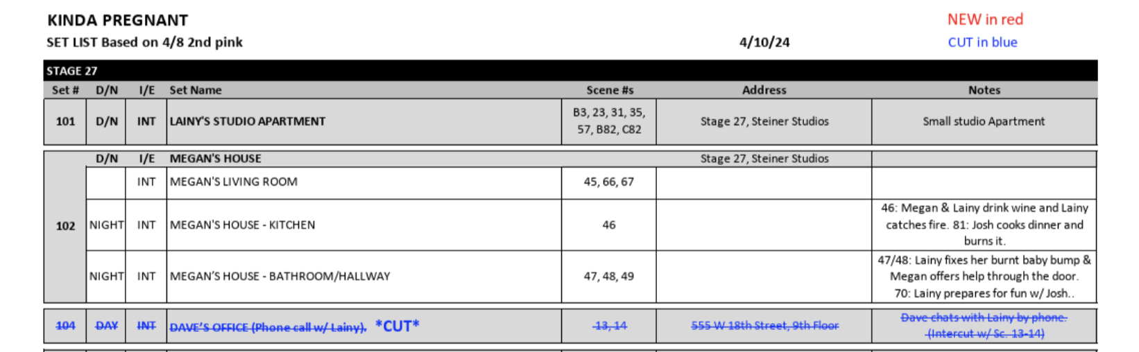 The "how to" guide to creating a Perfect Set List for Film or TV Art ...